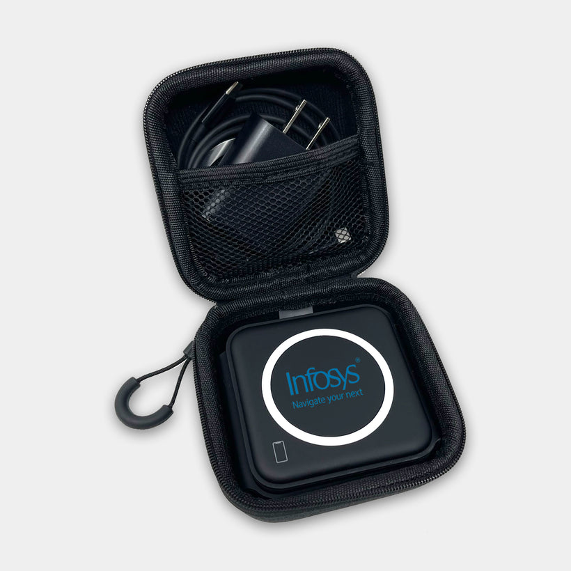 Trio Pro – Acehigh Tech Co.